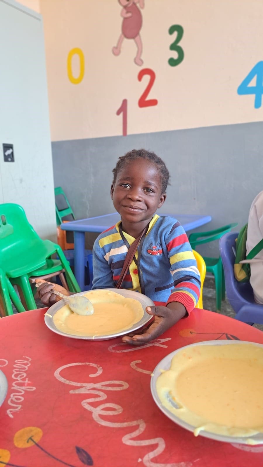 Powered by U.S. Support, School Meals Are Changing Lives in Angola ...